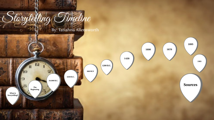 Allensworth_Tatiahna_Storytelling Timeline by Tat Allen on Prezi