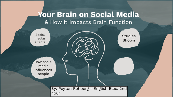 Your Brain on Social Media & How Impacts Brain Function by Peyton ...
