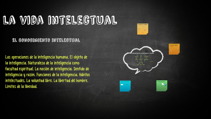 la vida intelectual by Natalya Garzón on Prezi