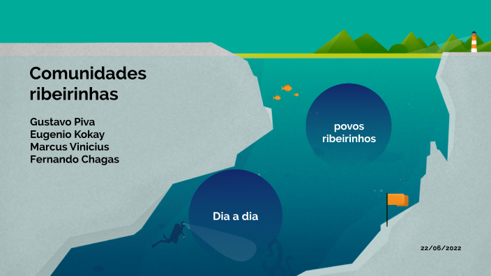 Comunidades ribeirinhas by Eugênio Sardinha Kokay on Prezi