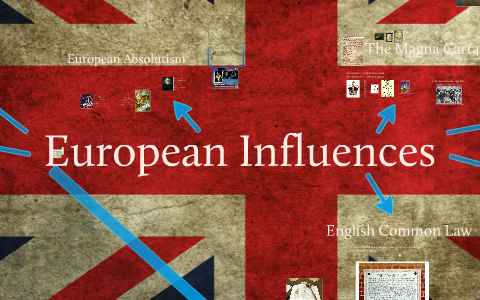 European Influences on America by Edgar Huff on Prezi