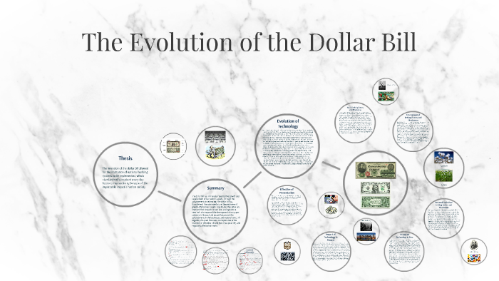 The Evolution of the Dollar Bill by Victoria Kirkland on Prezi