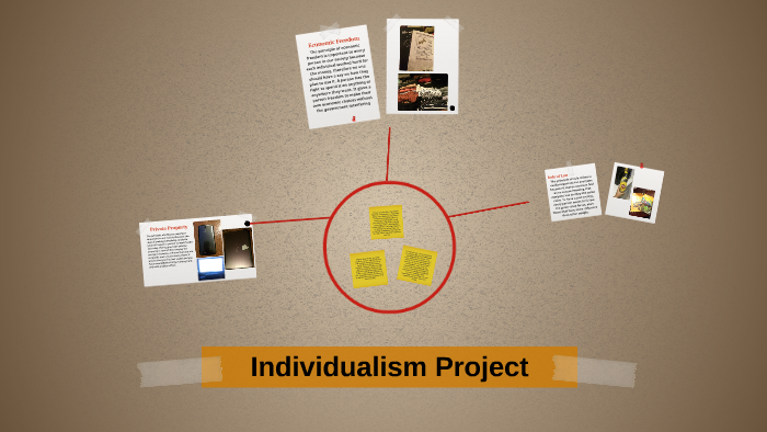 Individualism Project by sheena olivas on Prezi