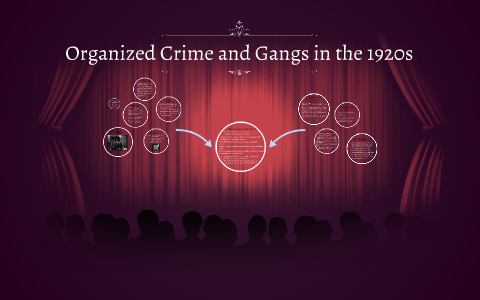 Organized Crime and Gangs in the 1920s by Mary Kent on Prezi
