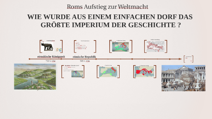 ROMS AUFSTIEG ZUR WELTMACHT by Carmen Reil on Prezi