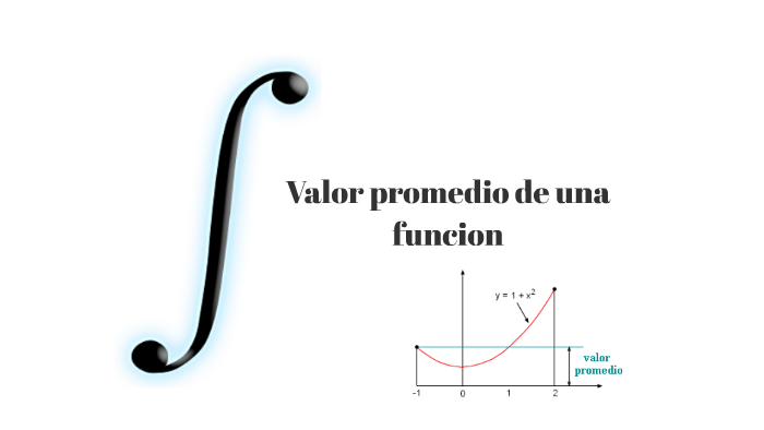 Valor promedio de una funcion by Emmanuel Diaz Euan on Prezi