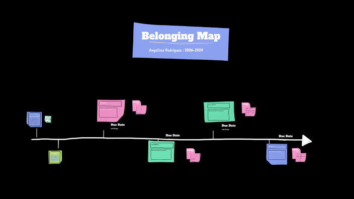 Belonging Map by Anyelisse Rodriguez on Prezi