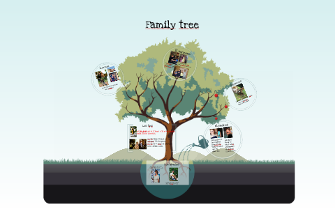 Family tree by Emily Greenway on Prezi