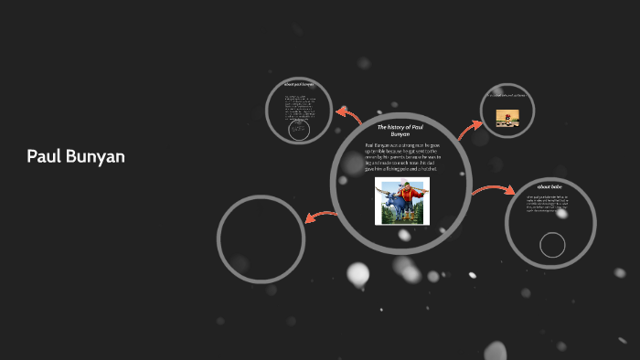 paul bunyan by David Ross on Prezi