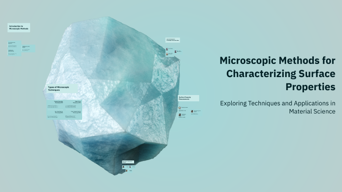 Microscopic Methods for Characterizing Surface Properties by JOEL J on ...
