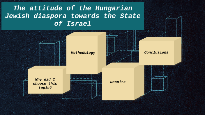 CEU research by Rachel Suranyi on Prezi