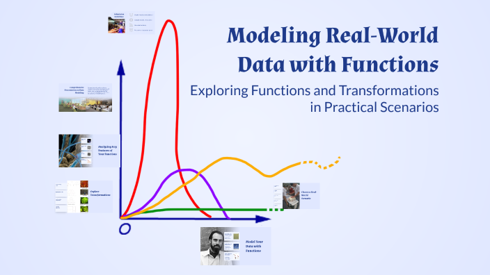 Modeling Real-World Data with Functions by luffy on Prezi