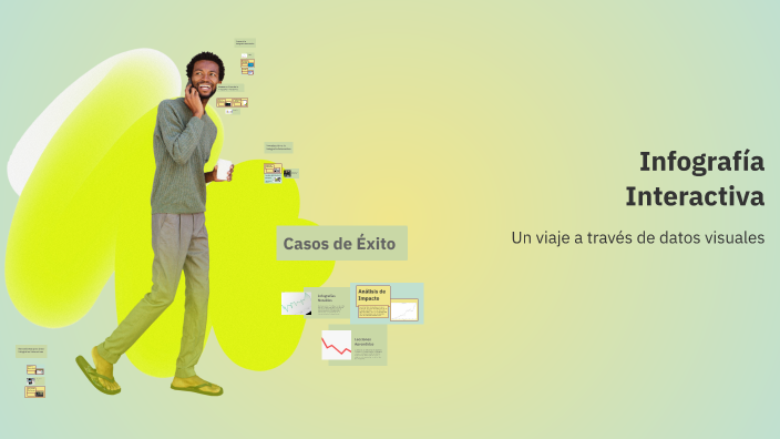 Infografía Interactiva by Yadira Delgado on Prezi