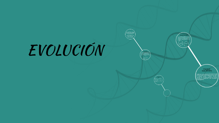 EVOLUCIÓN by Nicole Alejo on Prezi