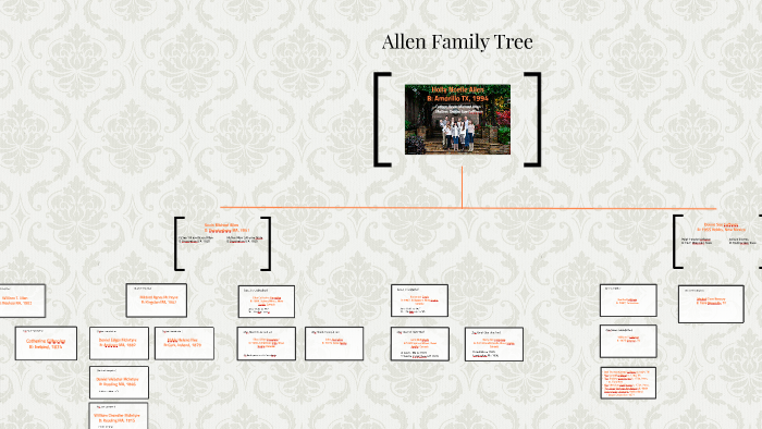 Allen Family Tree by Holly Allen on Prezi