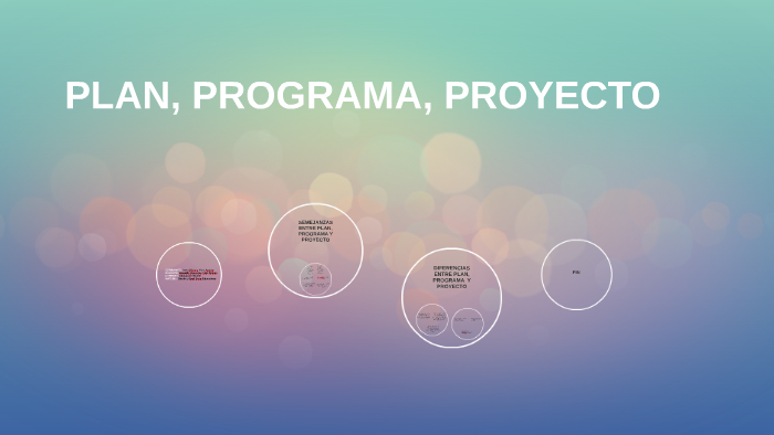 PLAN, PROGRAMA, PROYECTO by Dorita Mora on Prezi
