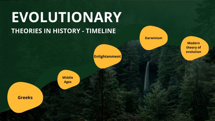 The evolutionary theories by LUCIA BRIDA on Prezi