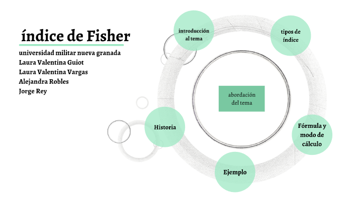 indice de fisher by valentina guiot on Prezi