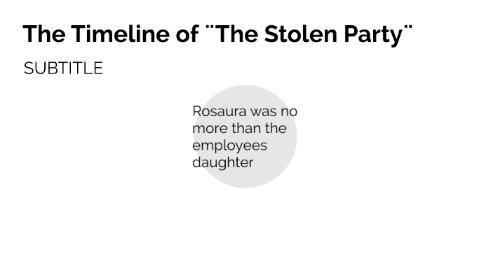 Timeline of ¨The Stolen Party¨ by Tyanna Davis on Prezi