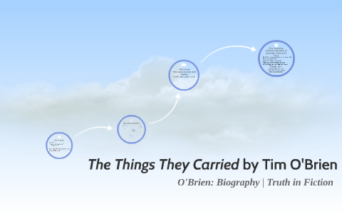 The Things They Carried by Tim O'Brien by Sam Salvatore on Prezi