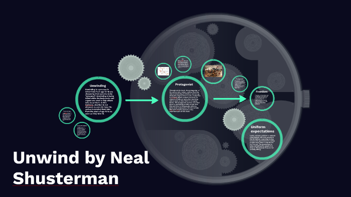 Unwind by Neal Shusterman by nina malone on Prezi