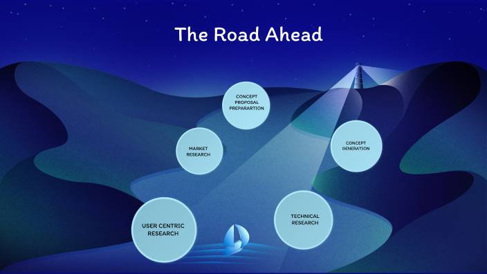 ed by Navin Jose on Prezi