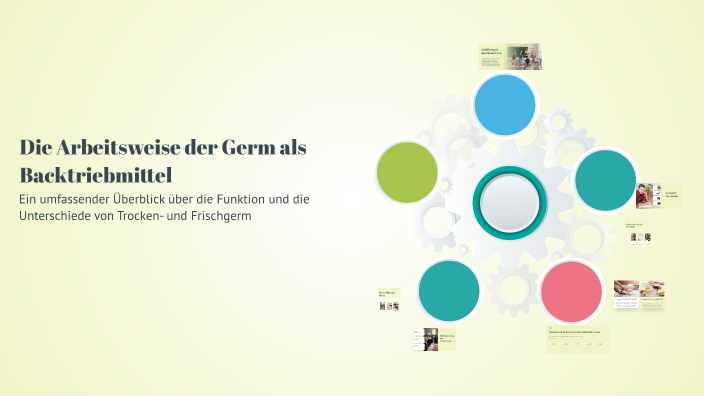 Die Arbeitsweise der Germ als Backtriebmittel by Katharina Leyendecker ...