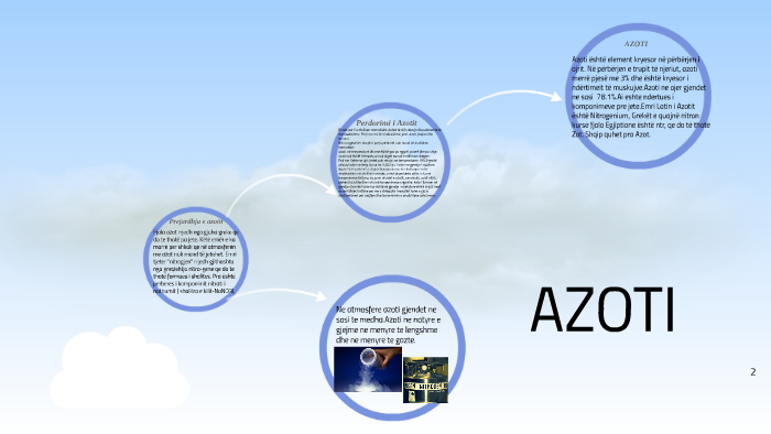 Azoti by Altina Spanca