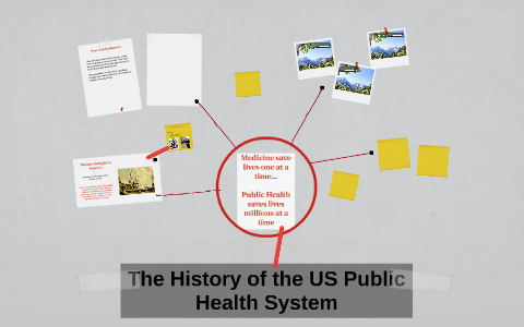 The History of the US Public Health System by Jennifer Jaynes on Prezi