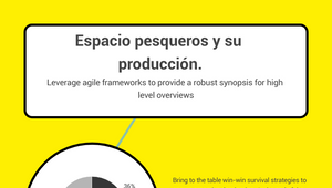 Espacio pesqueros y su producción. by ITZEL AVILA on Prezi Design