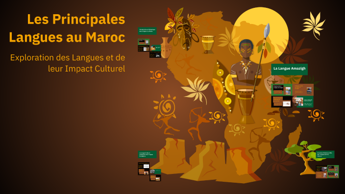 Les Principales Langues au Maroc by SOUMYA LAAOUINA on Prezi