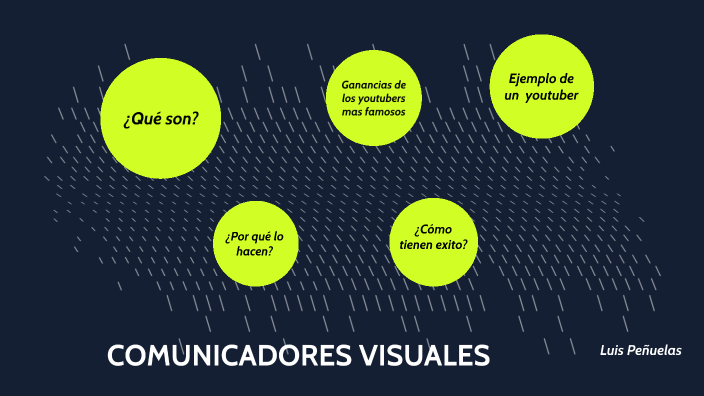 Comunicadores Visuales by Luis Peñuelas on Prezi