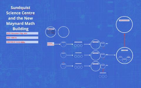 Sundquist Science Centre and the New Maynard Math Building by Emily ...