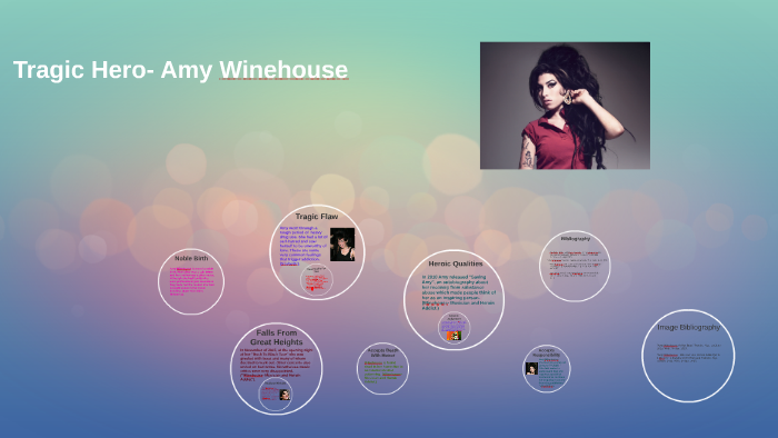 Amy Winehouse by Marcy Badillo on Prezi