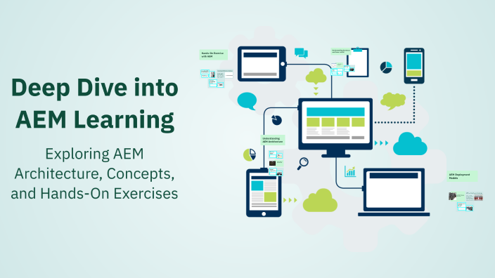 Deep Dive into AEM Learning by Chaitanya Babu Dhulipalla on Prezi