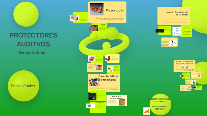SST: PROTECTORES AUDITIVOS by EDISON ALDAIR RUALES PUERCHAMBUD on Prezi
