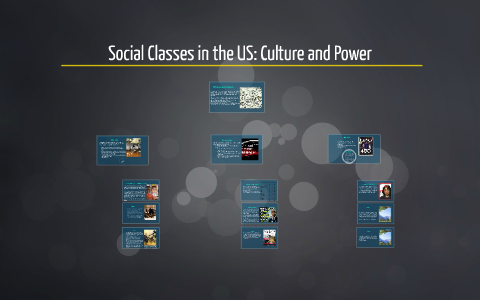 Demographics of Social Classes in the US by on Prezi