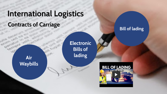 Unit 5: Contracts of Carriage by Sumayah Nabee on Prezi