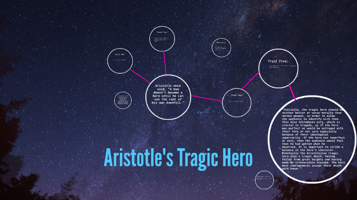 Aristotle's Tragic Hero by Kelly Elbin on Prezi