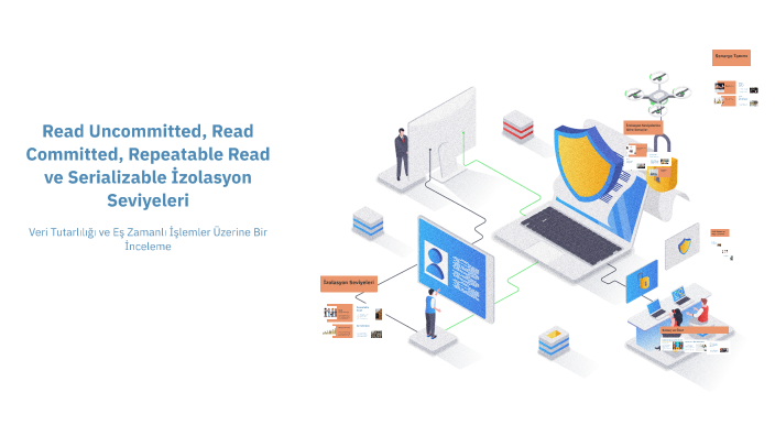 Read Uncommitted, Read Committed, Repeatable Read ve Serializable İzolasyon Seviyeleri by Isa ...