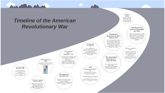 Timeline of the Revolutionary War by Lisa Binder on Prezi