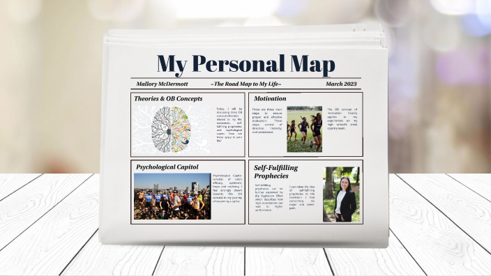 Personal Map - PSY1635 by Mallory McDermott on Prezi