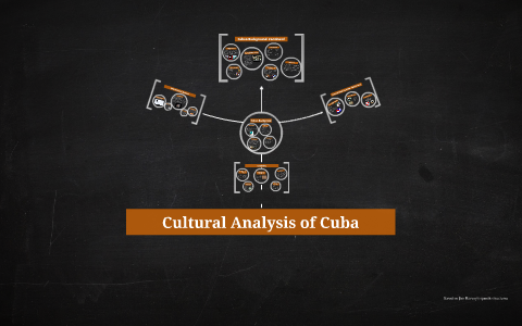 Cultural Analysis of Cuba by Laura Jackson on Prezi