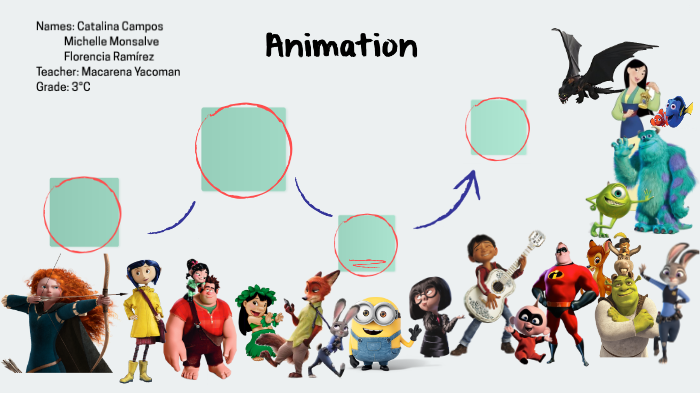 animation by catalina campos on Prezi