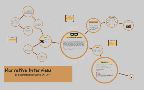 Narrative Interview - Research Method by Stanley Earnshaw on Prezi