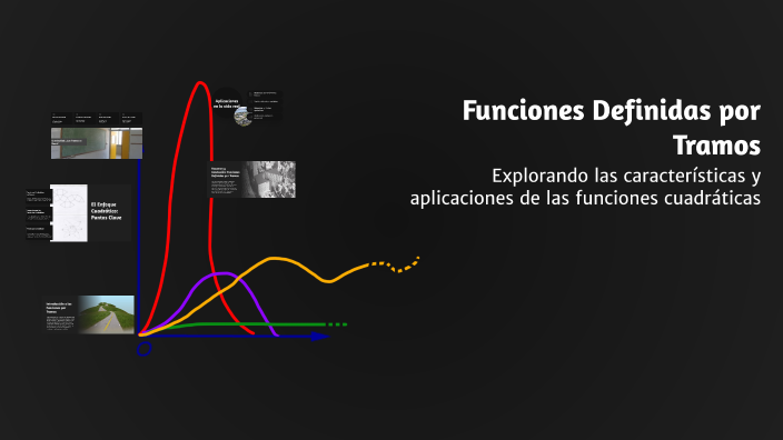 Funciones Definidas por Tramos by Ginger Vera on Prezi