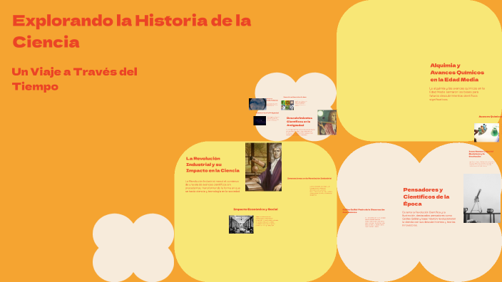 Explorando la Historia de la Ciencia by alina valdes moncada on Prezi