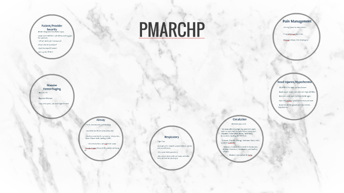 PMARCHP by Alex Nunez on Prezi