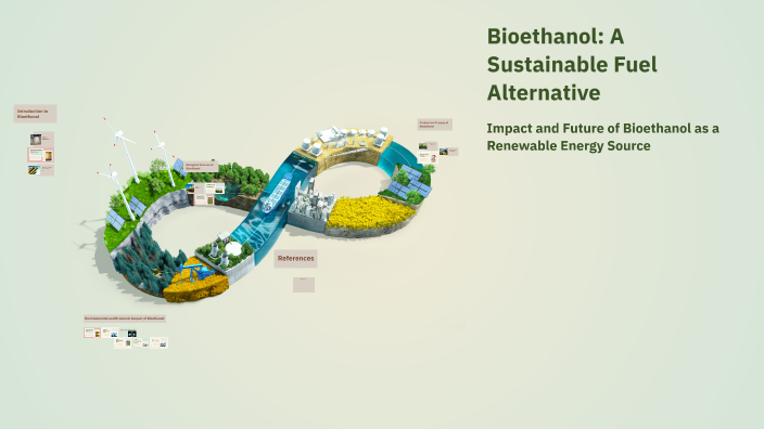 Bioethanol: A Sustainable Fuel Alternative by Apoorva Upakare on Prezi