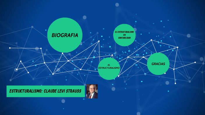 ESTRUCTURALISMO: CLAUDE LEVI STRAUSS by erwin rojas on Prezi